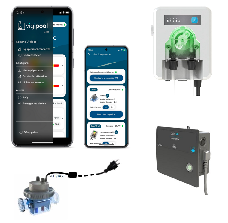 Analyseur connecté OFIX : sur canalisation - Distripool